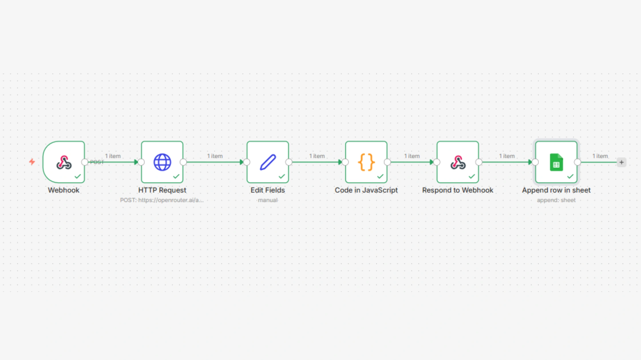 Build a VPS Recommendation Engine